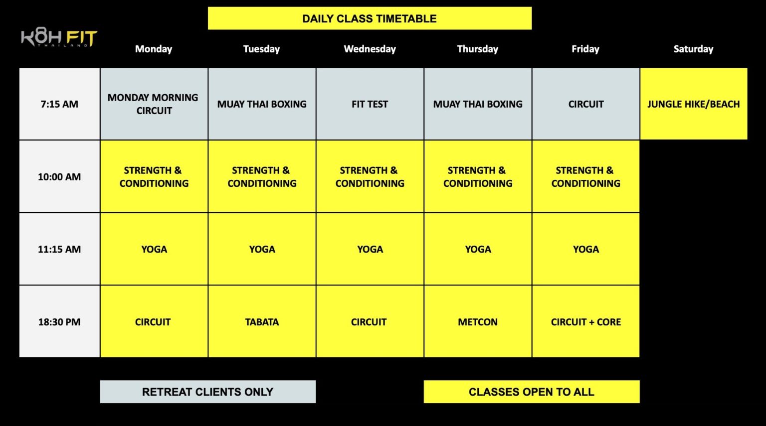 Weight Loss | Retreats & Wellness Boot Camps | Koh Fit Thailand